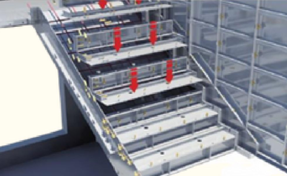 Aluform System – PT. Alumunium Formwork Indonesia